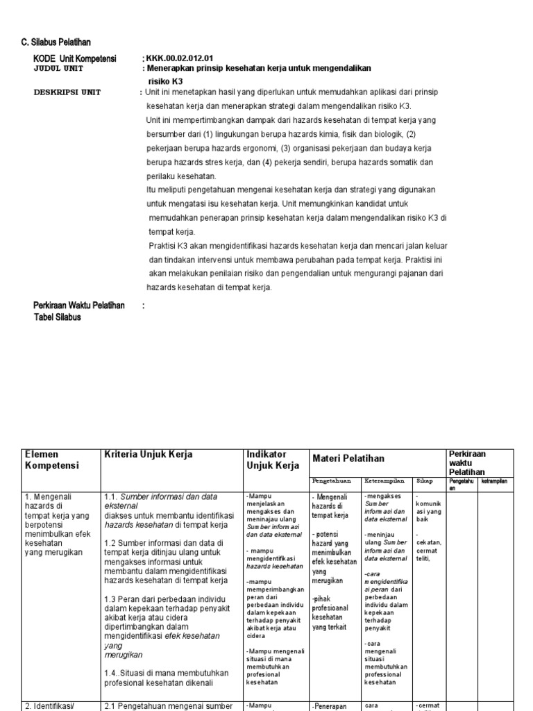 Contoh Silabus Pelatihan. | PDF