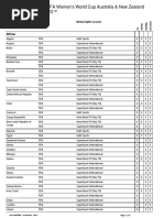 Service Electric TV Channel List | PDF | Fox Broadcasting Company ...