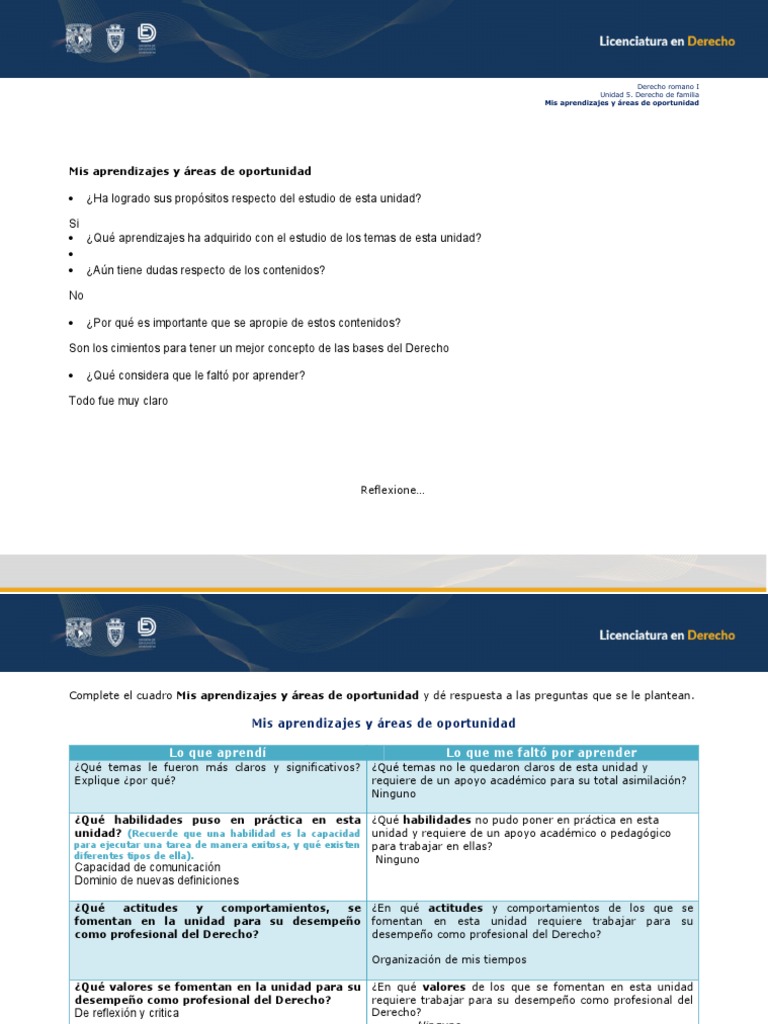 PerezL Cuadro Af U5 | PDF | Aprendizaje | Cognición