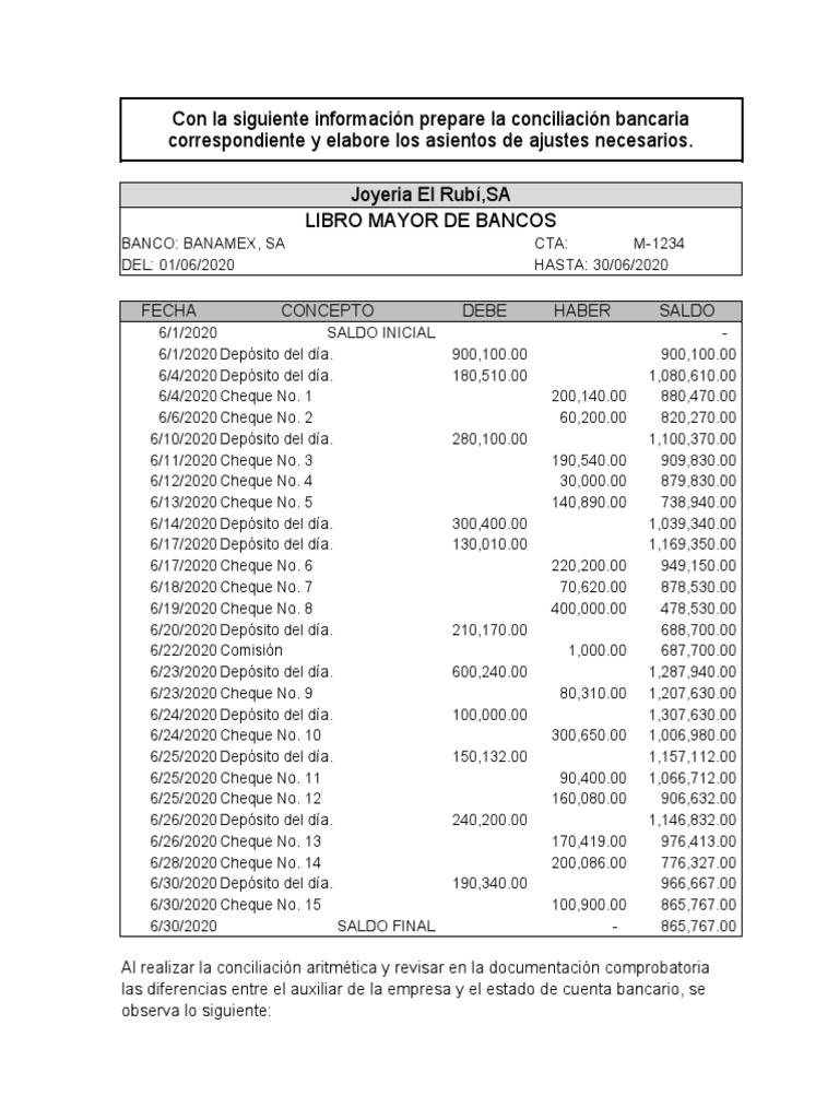 Ejercicio 7c CB Joyeria El Rubi, SA | Descargar gratis PDF | Bancos ...
