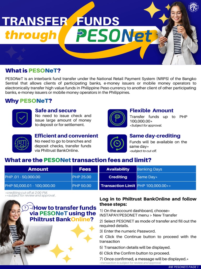 Pesonet Faqs | PDF | Money | Banks