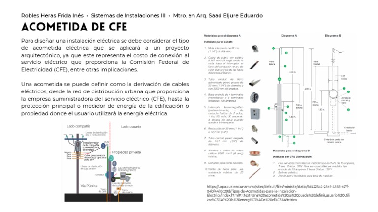 2.3 - Acometida de CFE | PDF