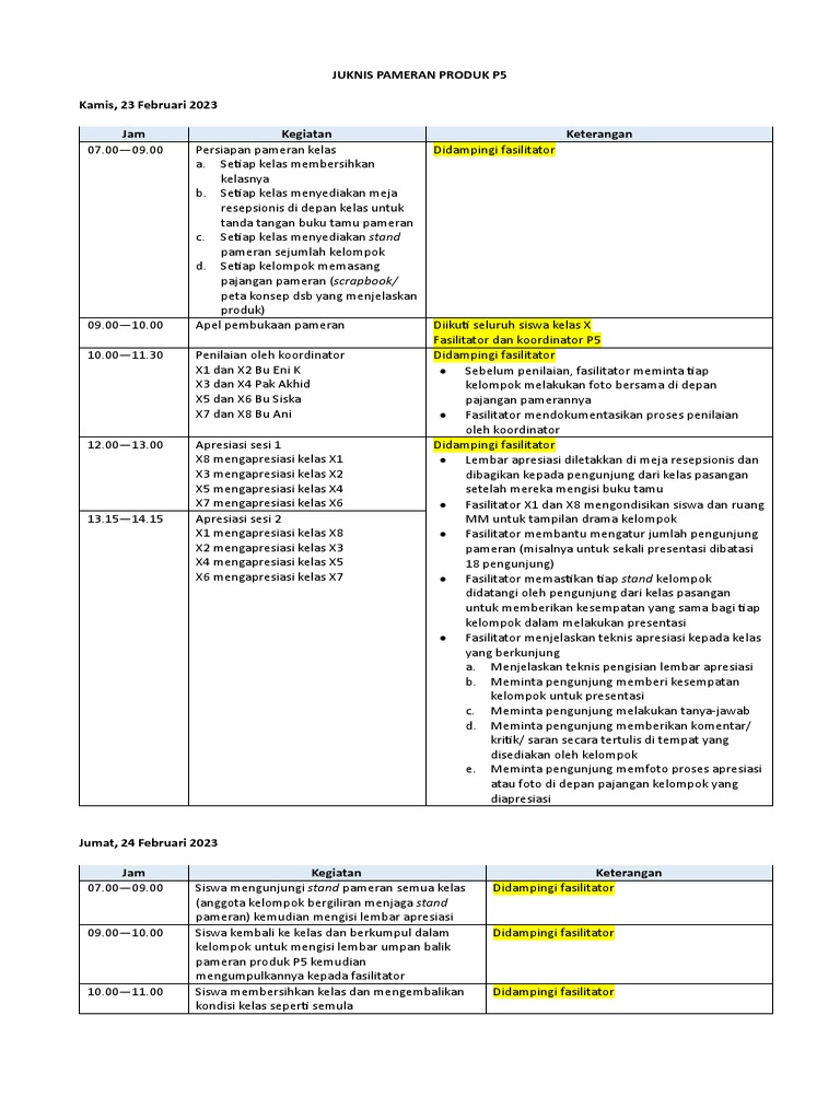 Juknis Pameran Produk P5 | PDF