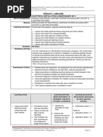 Classification of Tools and Equipment EIM G9 | PDF | Tools | Solution