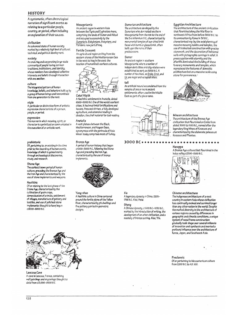 A Visual Dictionary of Architecture - Intro, Prehistoric, Egyptian ...