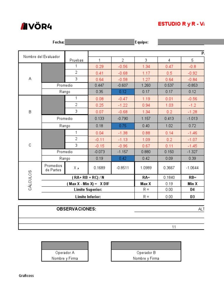 RyR 2022 AIAG | PDF | Science | Inteligencia de negocios