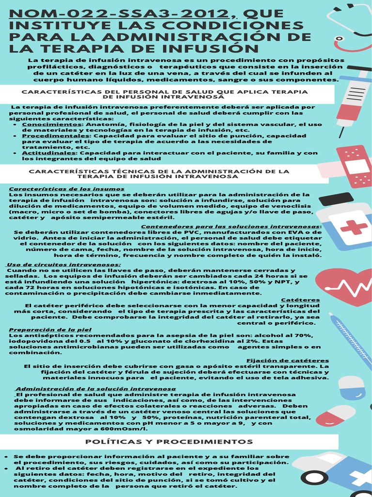 NOM-022-SSA3-2012, Que Instituye Las Condiciones para La Administración ...