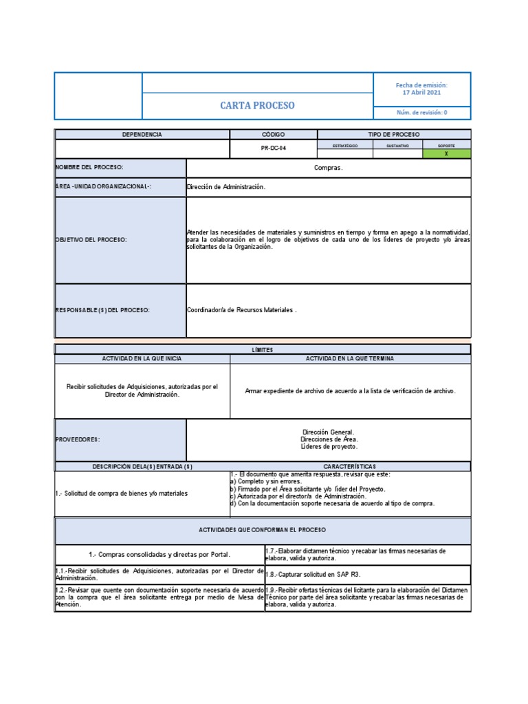 Ejemplo de Carta Proceso Compras | PDF | Presupuesto