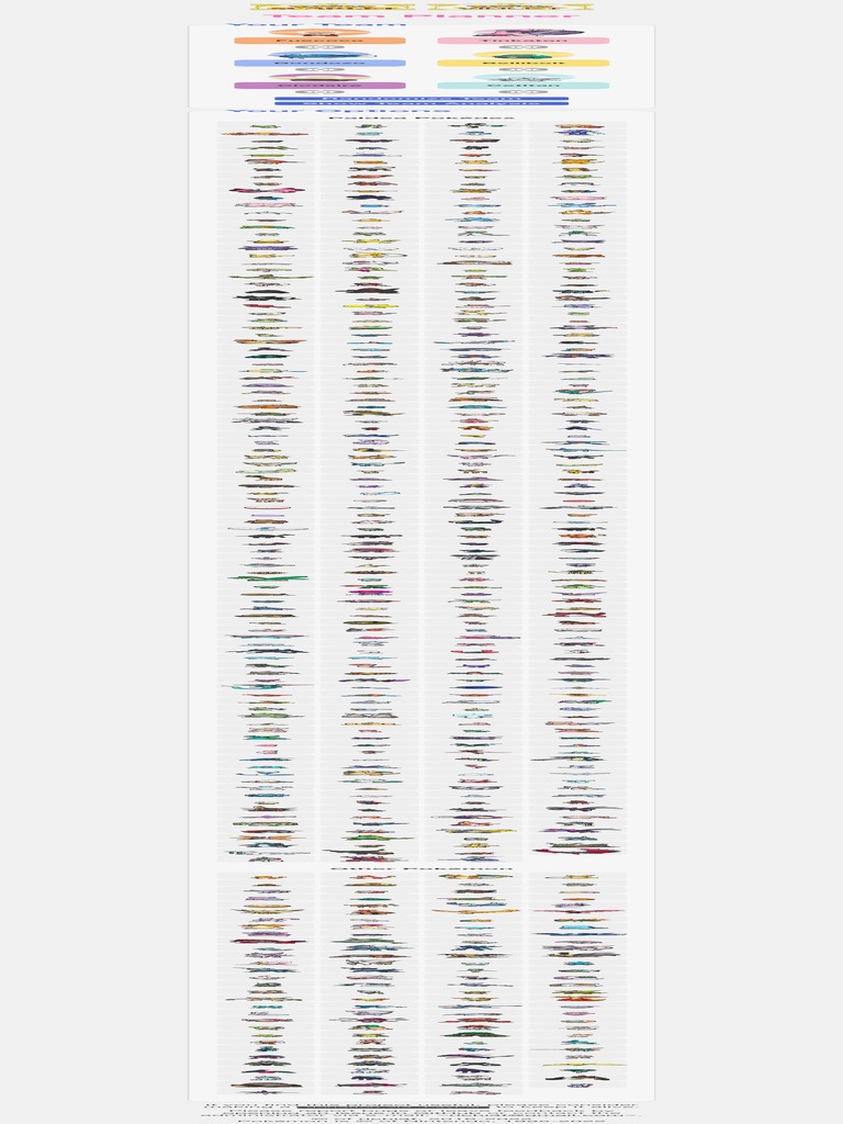 Pokémon Team Planner | PDF
