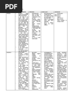 Pre-Vocational Skills Checklist For Students With Low Incidence ...