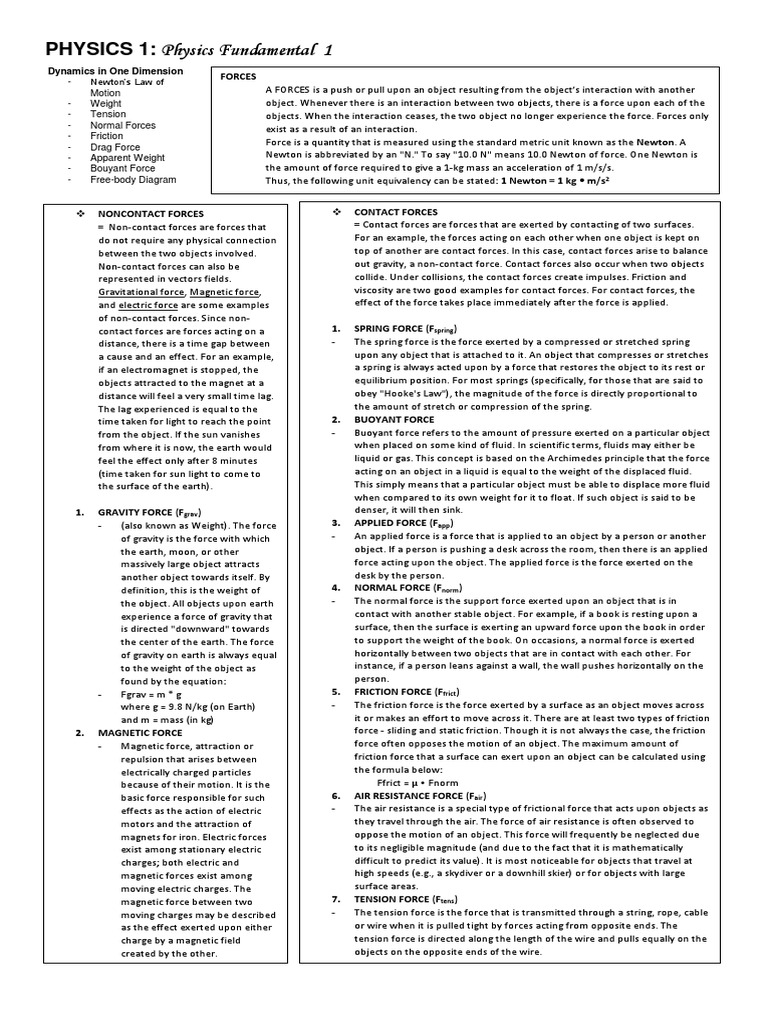 Understanding Forces: An In-Depth Look at the Fundamental Forces Acting ...
