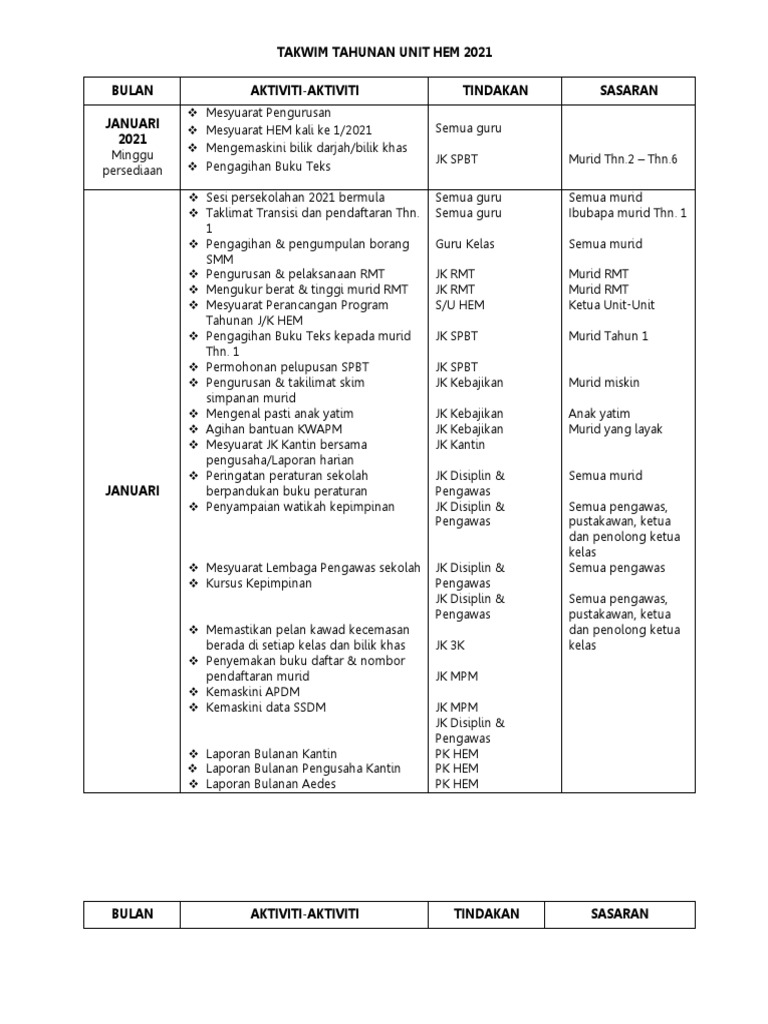 Takwim Tahunan Unit Hem 2019 | PDF