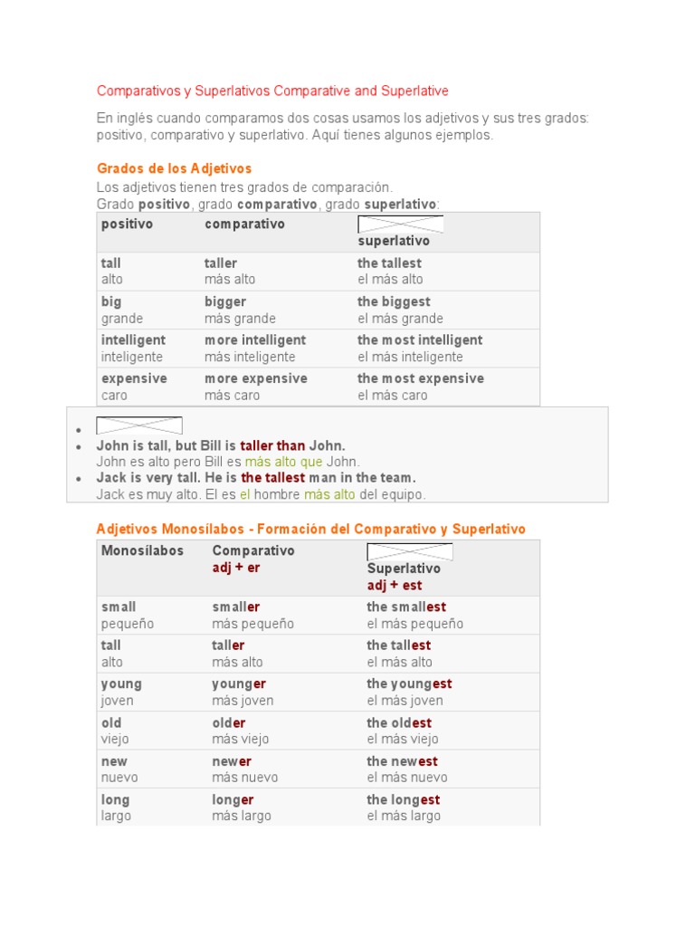 Comparativos y Superlativos Comparative and Superlative | PDF ...