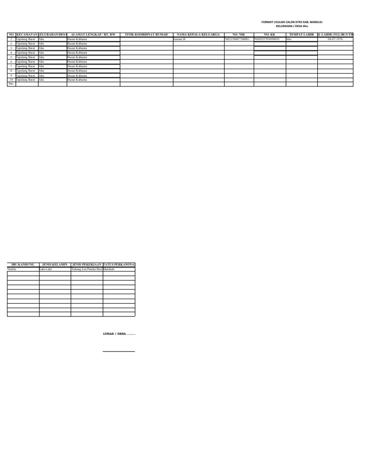 Form Usulan Dtks | PDF