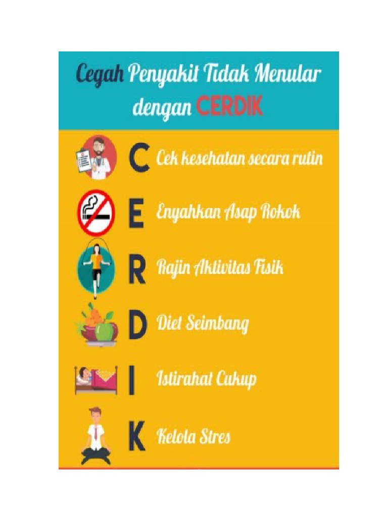 Banner Posbindu | PDF