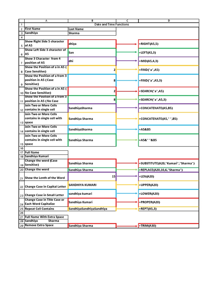 Excel Functions for Name Manipulation | PDF