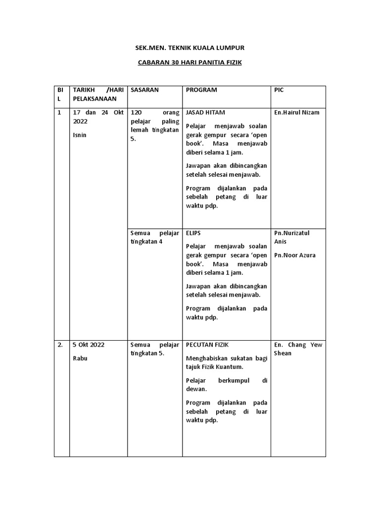 Cabaran 30 Hari Panitia Fizik | PDF