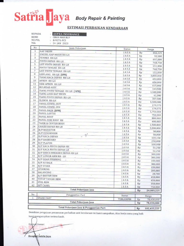 Estimasi bengkel | PDF