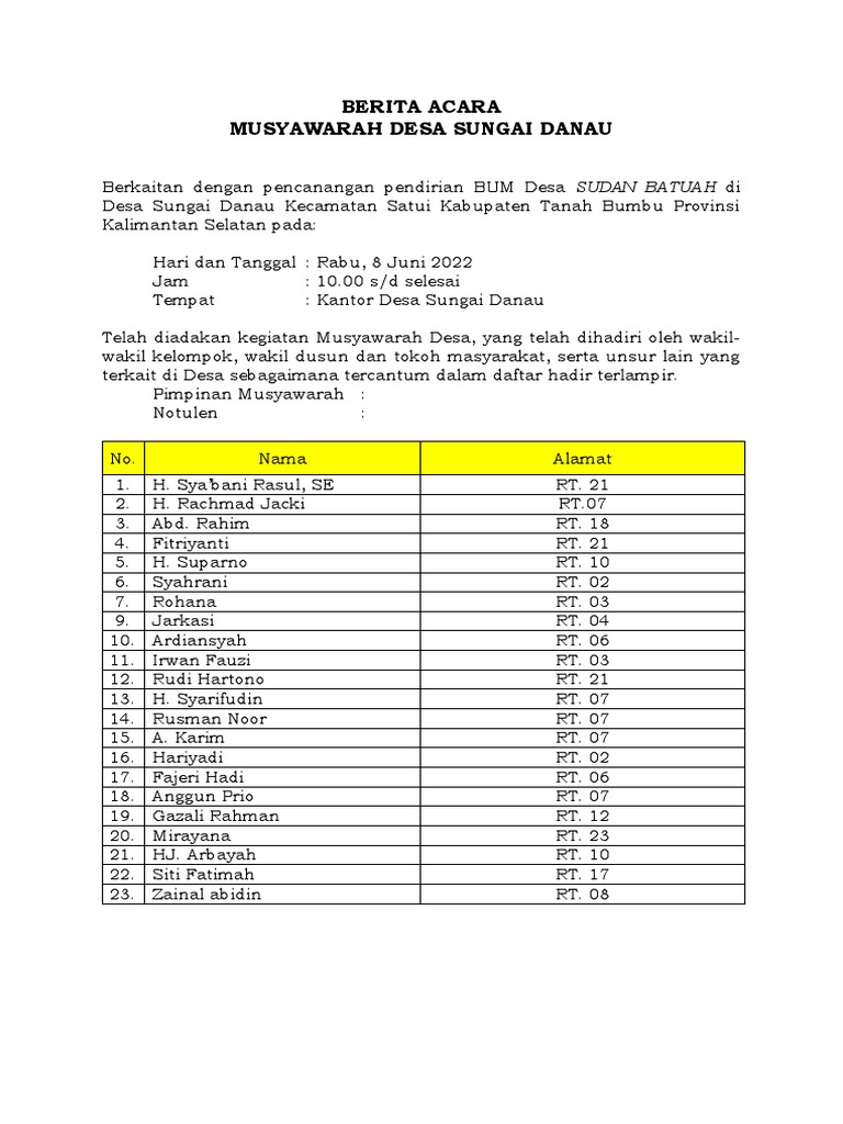 Format Berita Acara Pendirian Badan Usaha Milik Bumdes Terbaru | PDF Format Berita Acara Pendirian Badan Usaha Milik Bumdes Terbaru | PDF