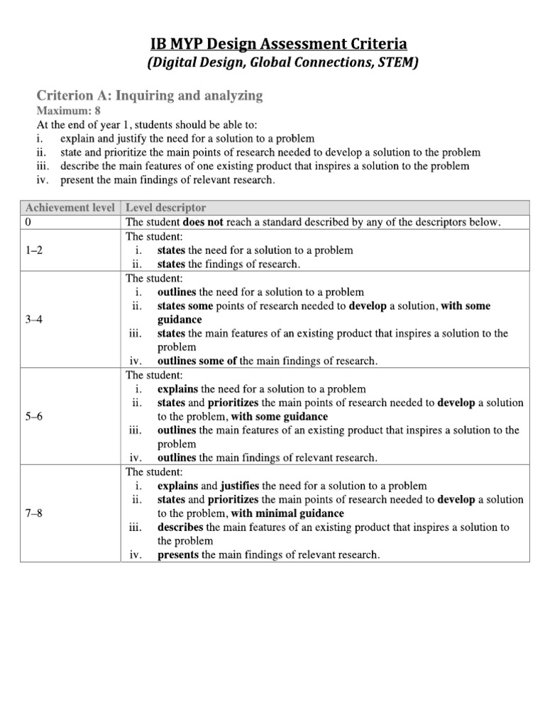 Criterion A Design | PDF