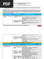 Silabus Kurikulum Merdeka Bahasa Inggris Kelas 10 | PDF | Karier & Perkembangan