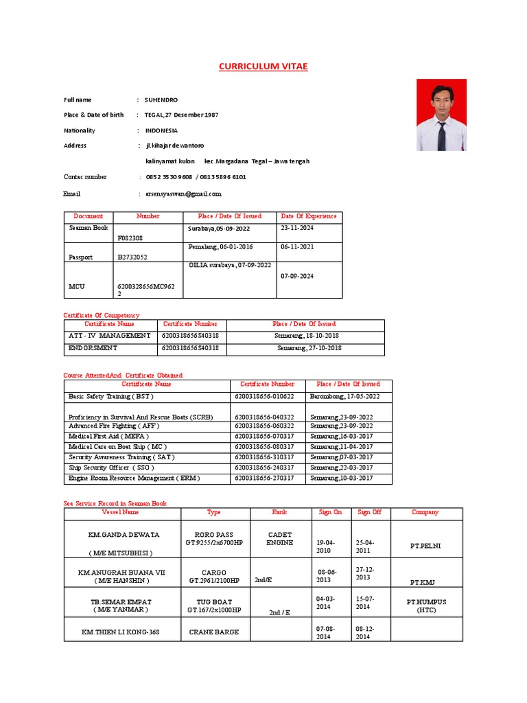 CV 2022 | PDF | Shipping | Water Transport
