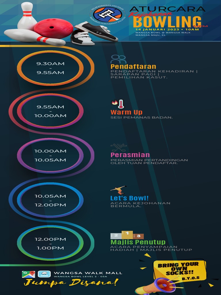 Aturcara Pertandingan Bowling MPM | PDF