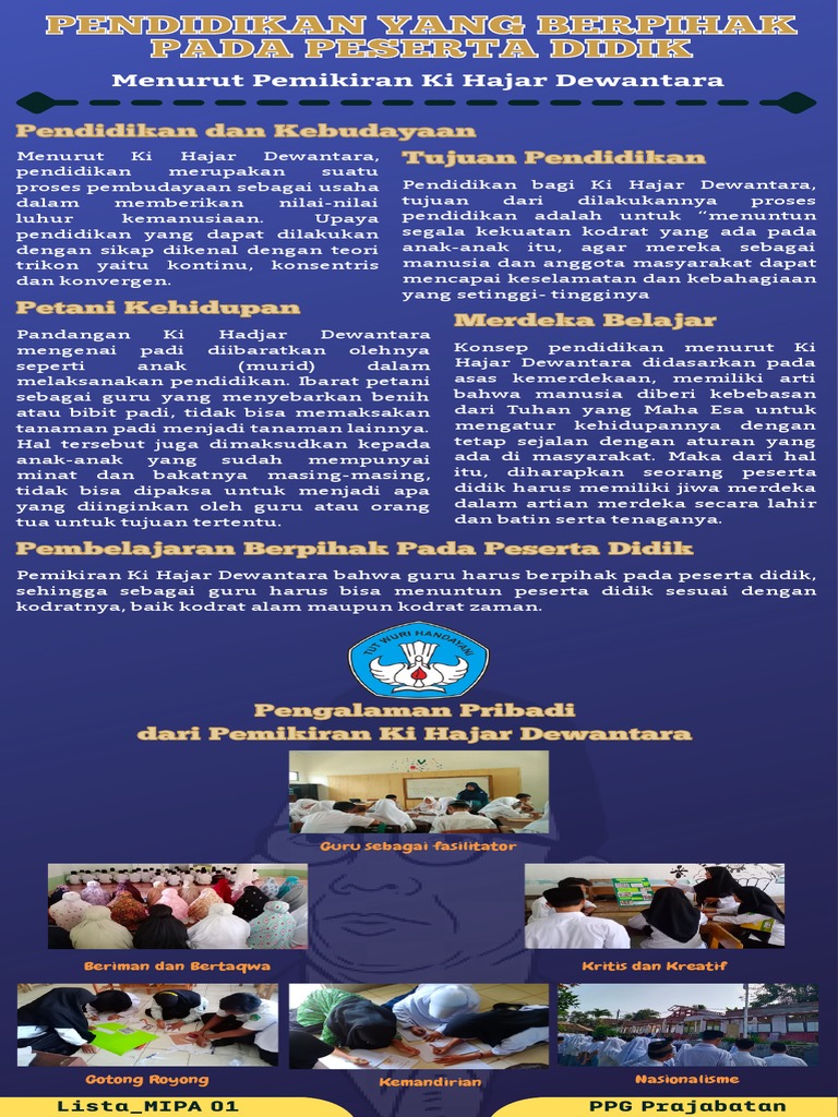 Infografik PEMIKIRAN KHD FIX | PDF