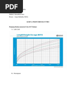 Interpretasi Z-Score Status Gizi Anak | PDF