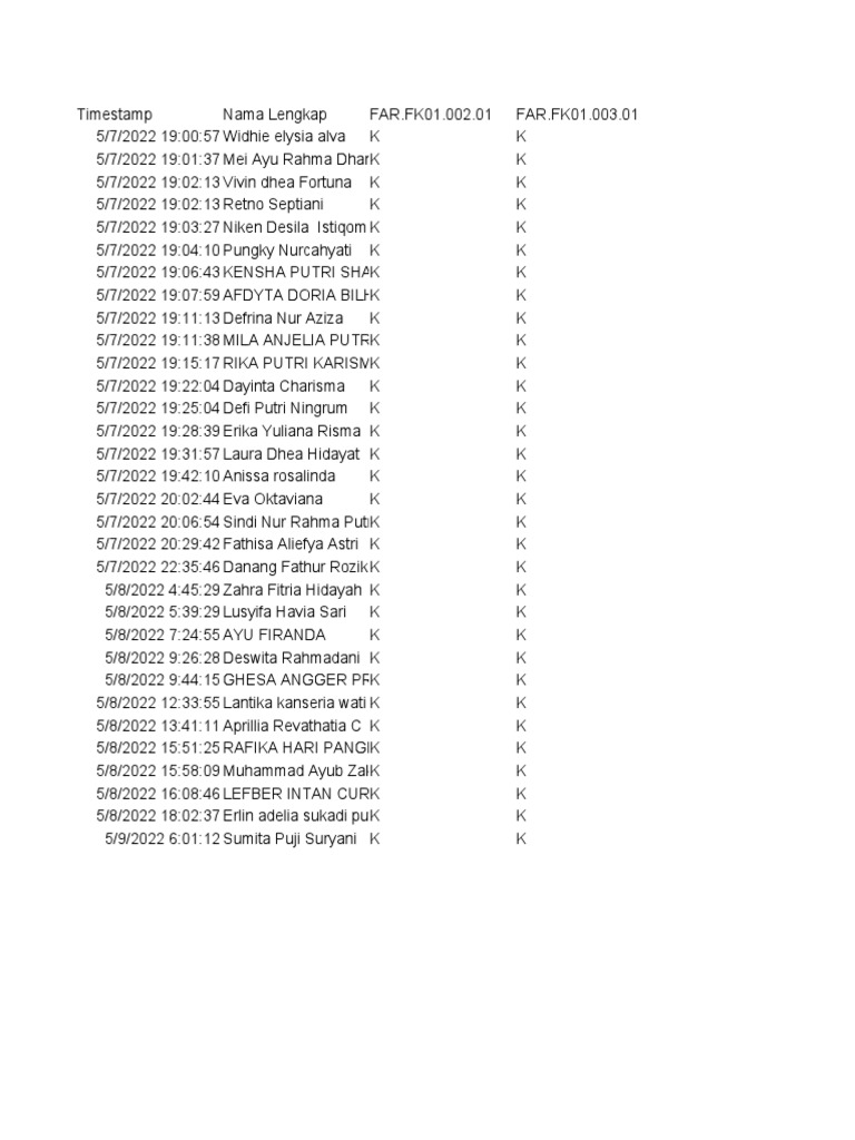 Untitled Form (Responses) | PDF