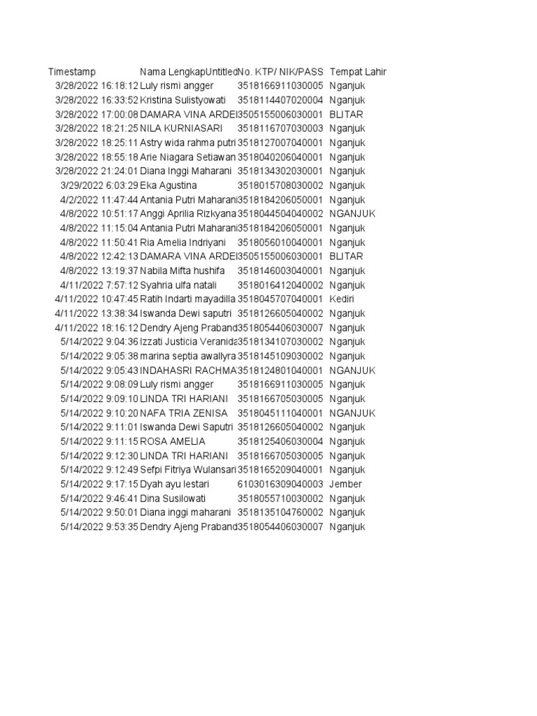 FR - Apl.01. Formulir Permohonan Sertifikasi Kompetensi Keperawatan | PDF