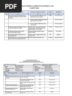 Contoh Panduan RHK Dan Indikator Kinerja | PDF