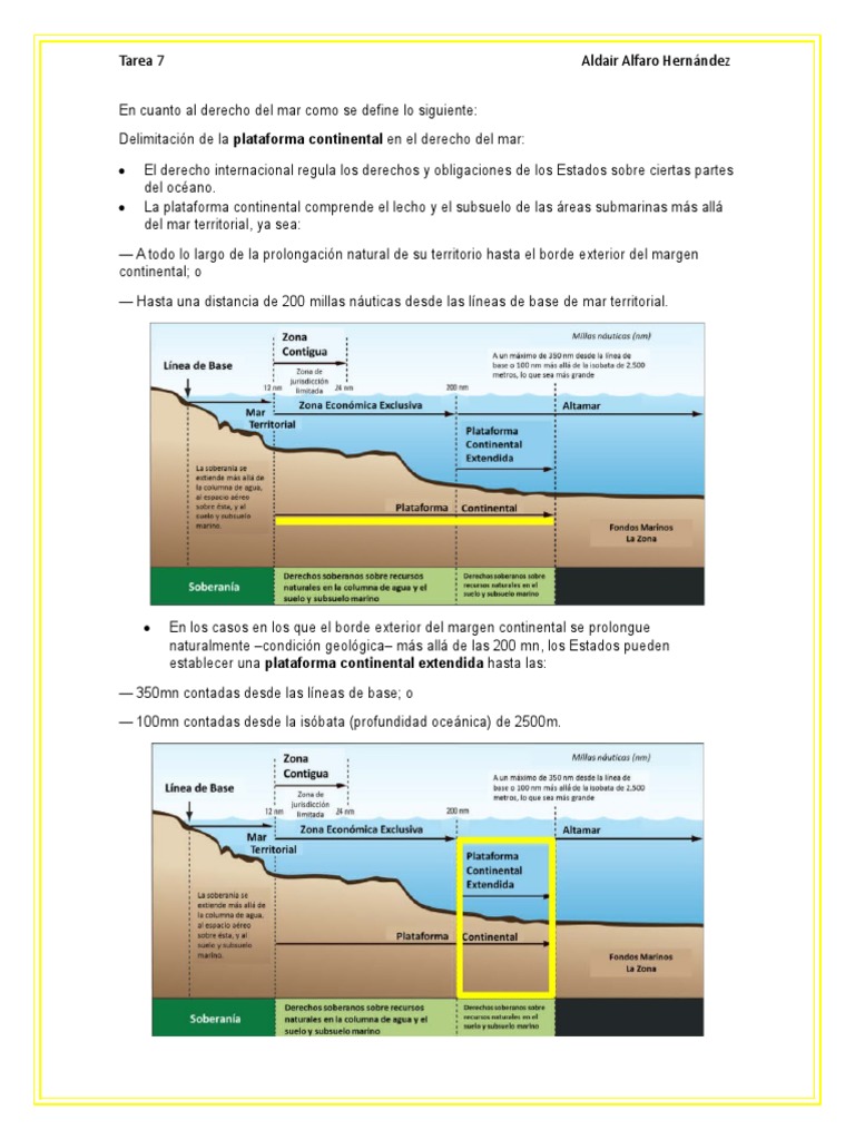 Delimitación del Mar Territorial y ZEE | PDF | Aguas territoriales ...