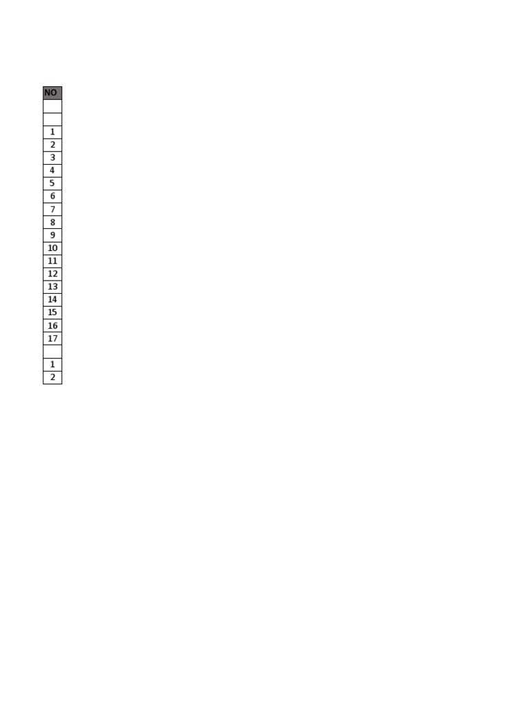Kinerja Perawat: Standar dan Target | PDF | Sains & Matematika