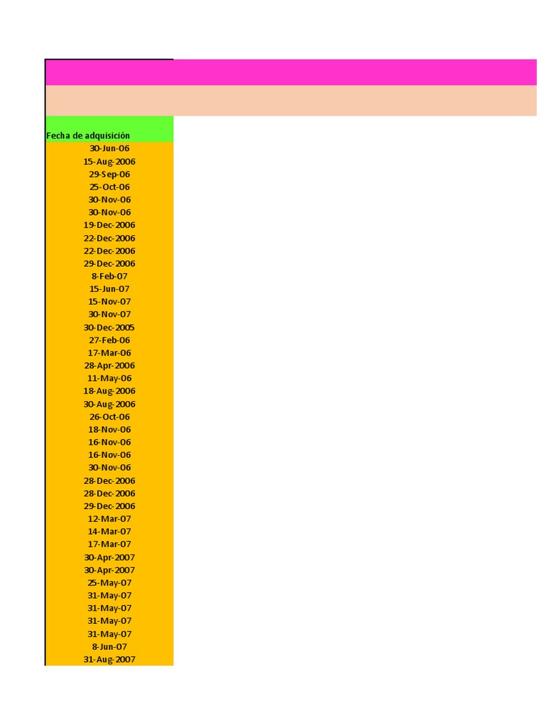 depreciaci-n-1-act-5-descargar-gratis-pdf-bienes-manufacturados