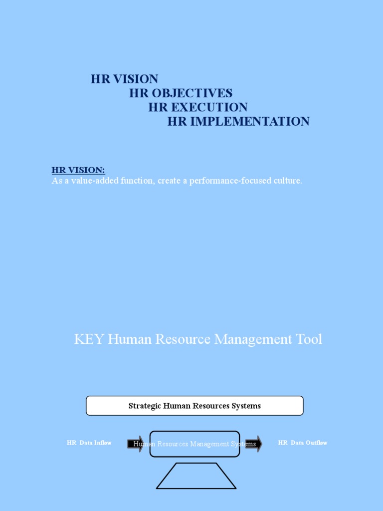 HR Vision HR Objectives HR Execution HR Implementation | PDF | Human ...