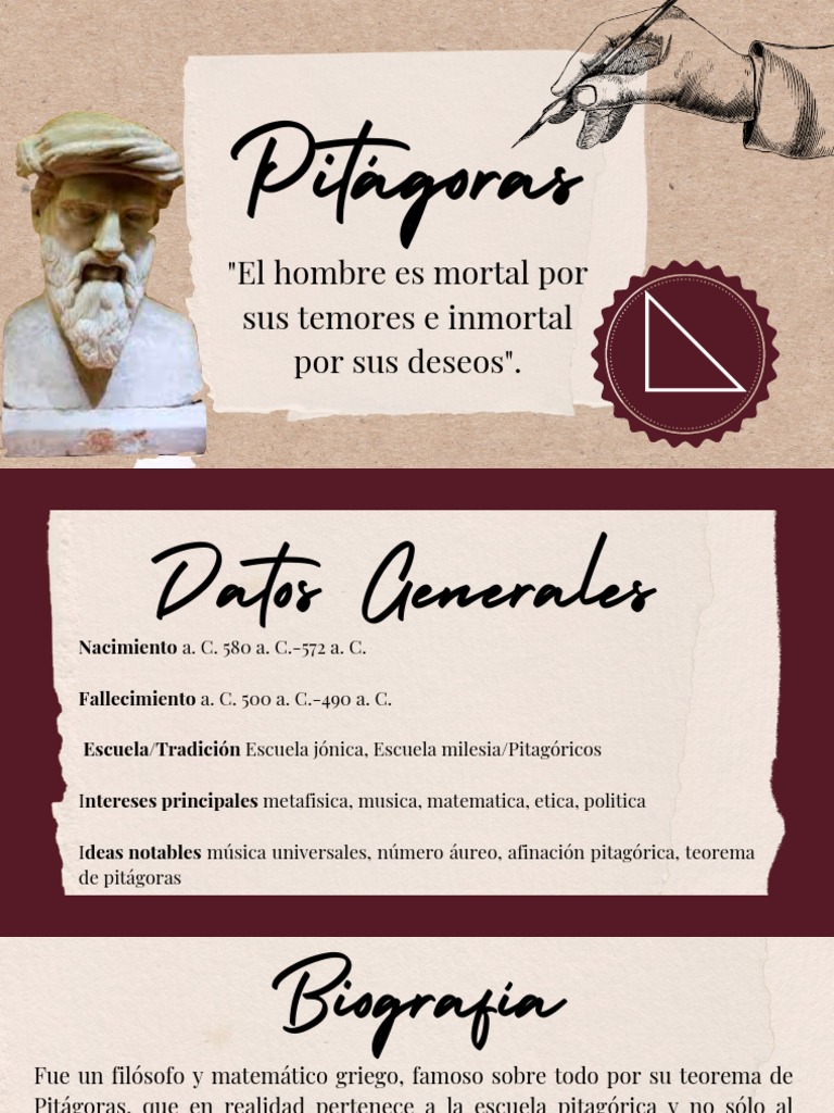 PITAGORAS | PDF