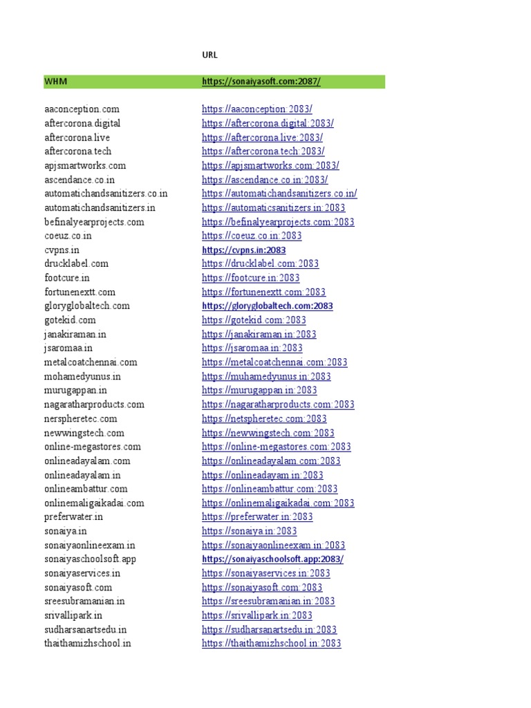 Credenatials Updated | PDF | User (Computing) | Software