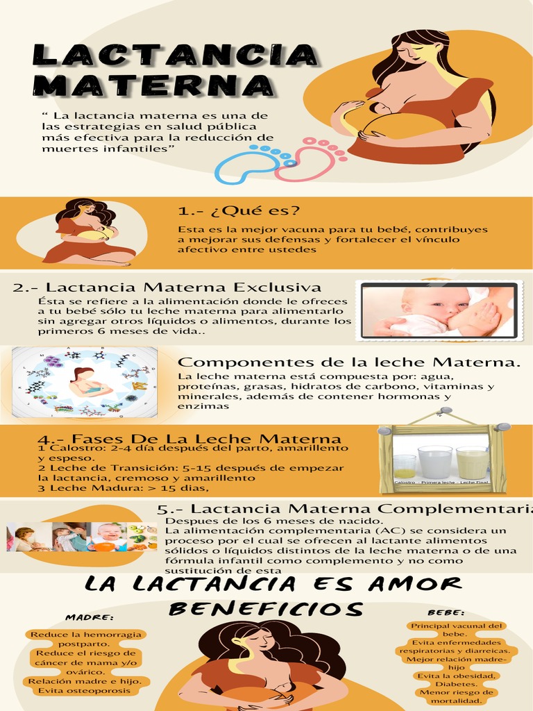 Infografía Sobre Lactancia Materna Bebés Formas Orgánicas Amarrillo y ...