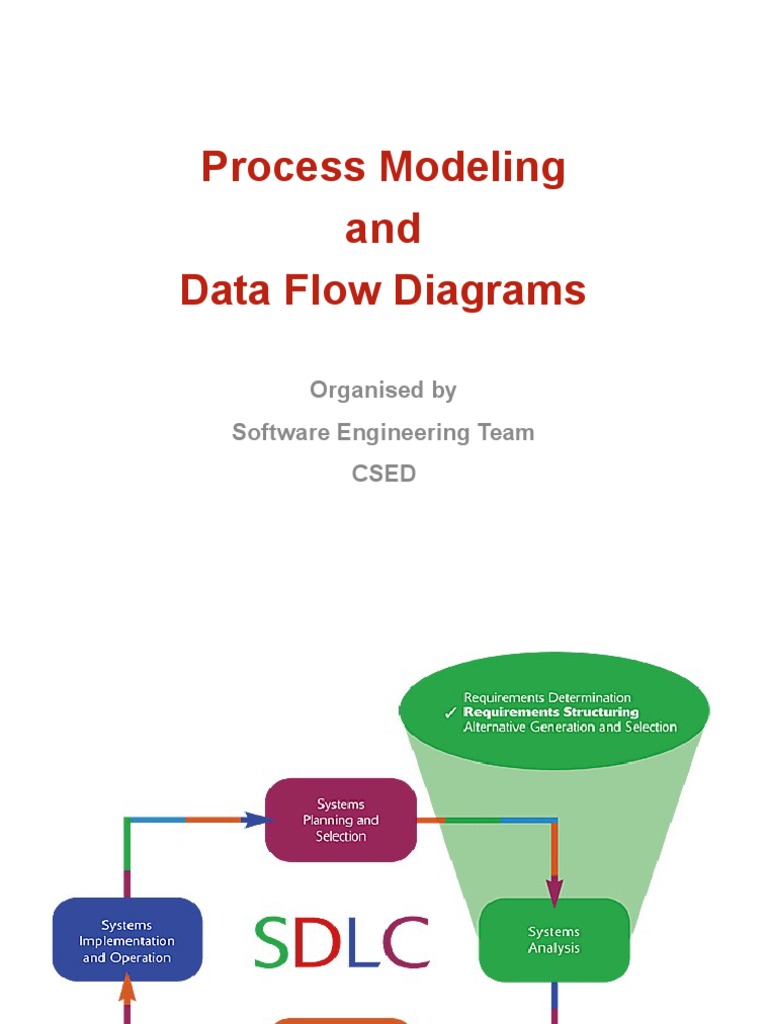 Data Flow Diagrams | PDF | Information Technology Management | Computing