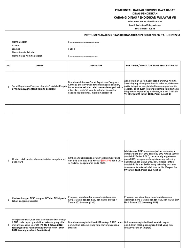 Instrumen Analisis RKAS-SMK | PDF
