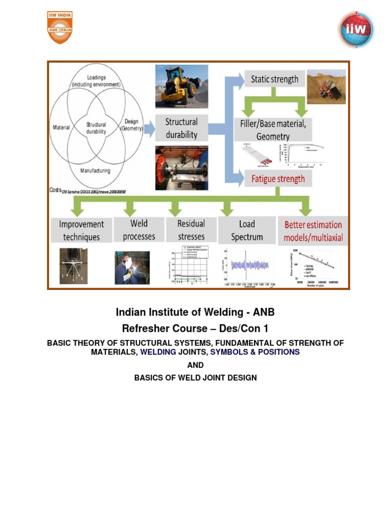 Des-Con 01 Basics of Strength of Material - Weld Design | PDF ...