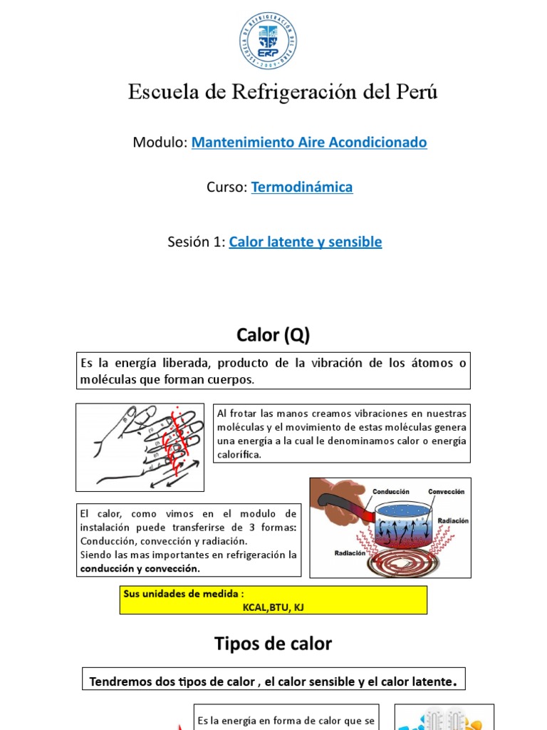 1° Sesion TERMO CALOR SENSIBLE Y LATENTE | PDF | Calor | Calor latente