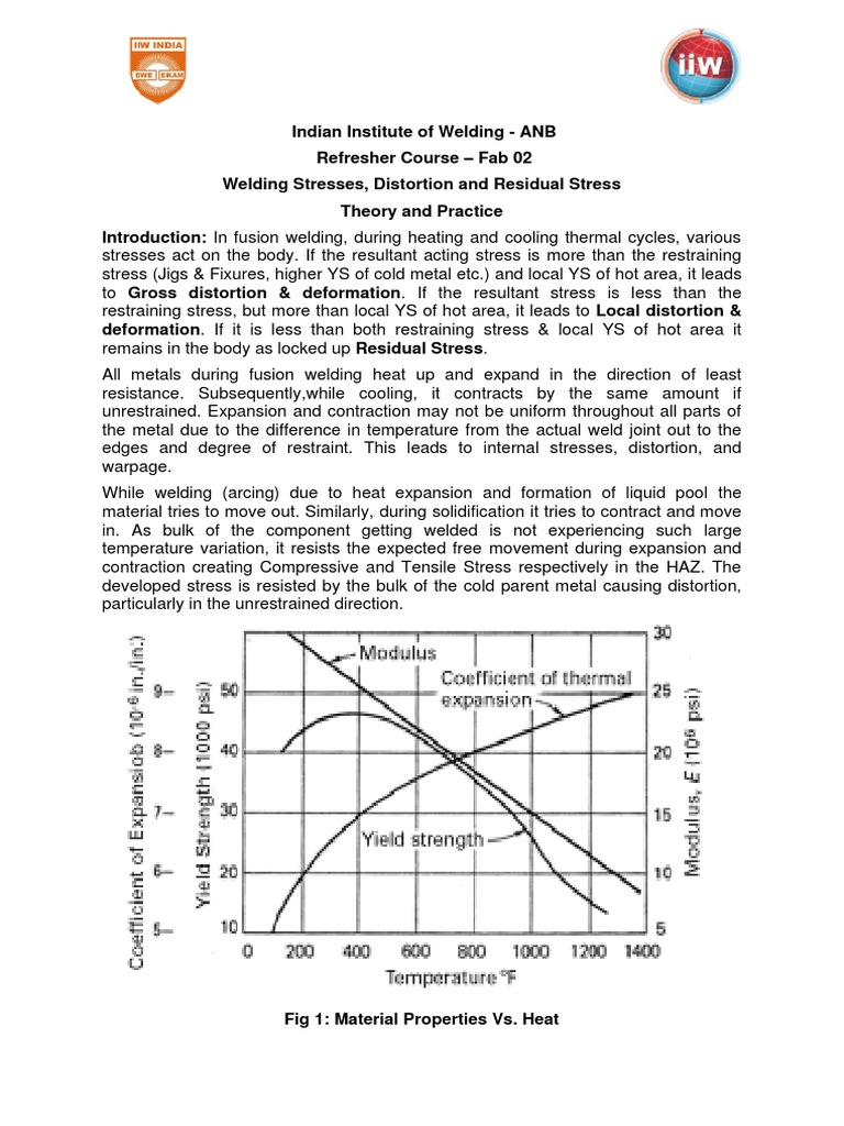 Fab 02 Module 18 - FAB 2 - Welding Stresses, Distortion, Residual Stress - Repair Welding. | PDF ...