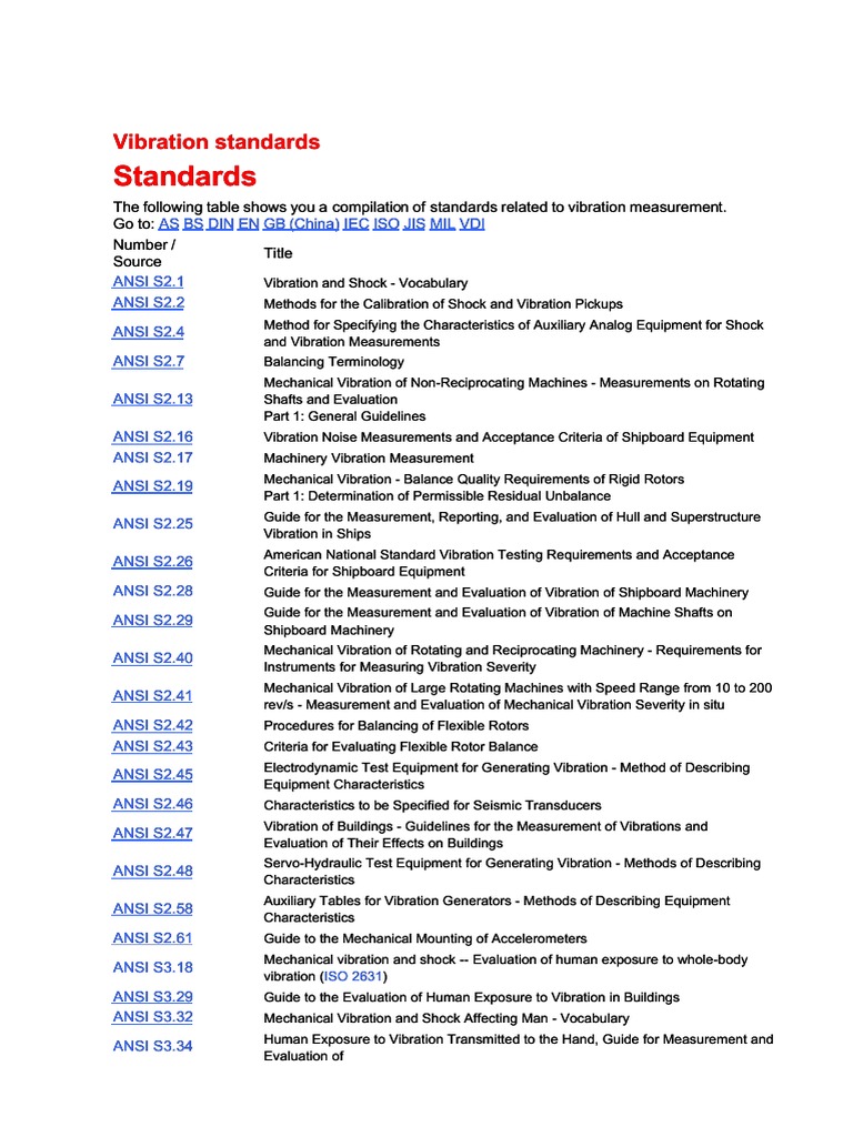 Comprehensive Vibration Standards Overview | PDF | Machines | Calibration