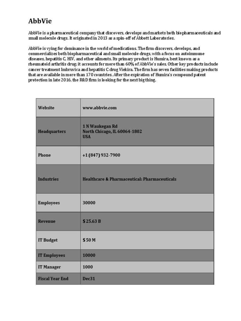AbbVie Report | PDF | Health Sciences | Health Care