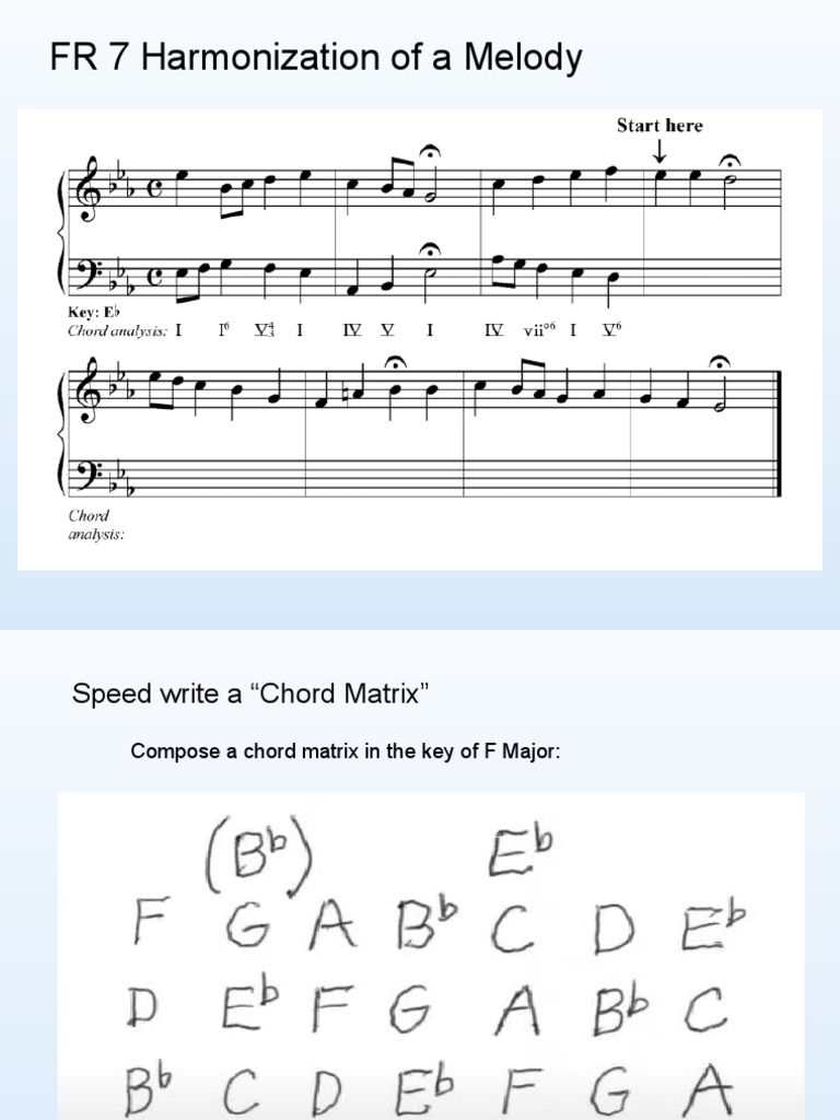 Melody Harmonization Techniques Guide | PDF | Chord (Music) | Harmony