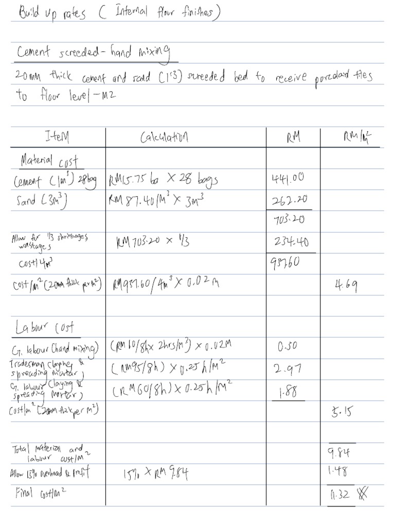 Build Up Rate Floor Finishes | PDF | Materials | Civil Engineering