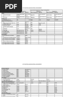 Forms of Segregation - Form 1, 2A, 2B, 3A, 3B, 4A, 4B Explained! | PDF ...