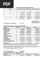 Tabel Tarif Dan TER PPH Pasal 21 Tahun 2024 1 | PDF